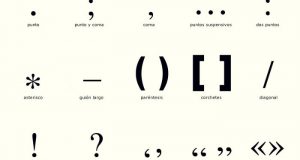 Principales signos matemáticos, funciones y reglas