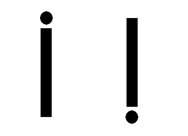Los signos de exclamación (¡ !) Función, reglas y ejemplos más comunes